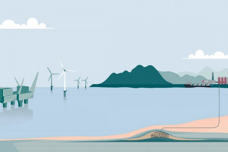Equinor sets ambition to reach net-zero emissions by 2050 - SEAWANDERER Equinor sets ambition to reach net-zero emissions by 2050 - SEAWANDERER